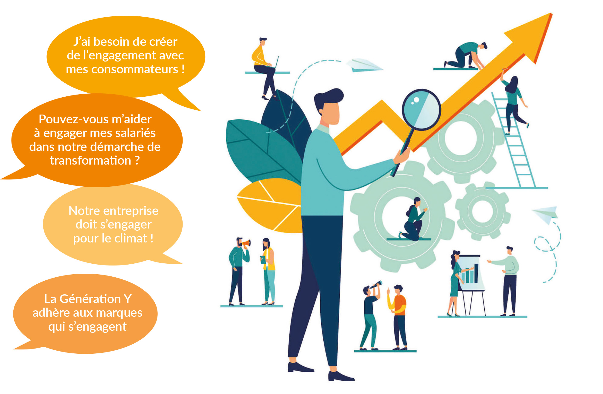 "l'engagement" dans la sphère professionnelle - harpagon